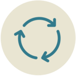 Imvelo Pty Ltd – Innovating Ecosystems